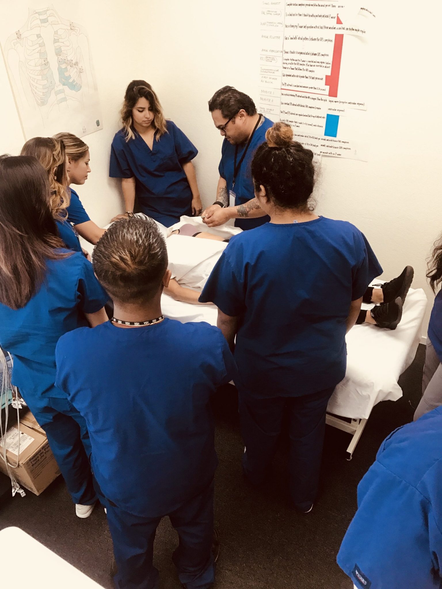 Four Reasons Small Class Sizes Are Best for EKG Training | Altamont ...